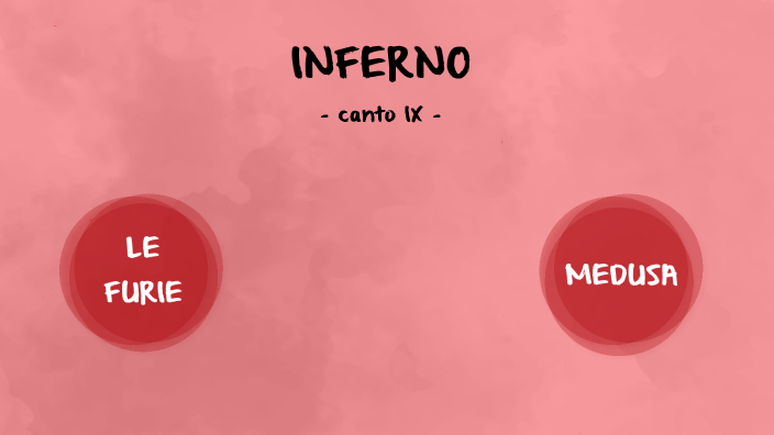 INFERNO CANTO IX by Eleonora Busetto on Prezi