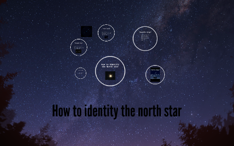How to Identity the Big Dipper by Grace Duerr on Prezi