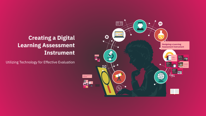 Creating a Digital Learning Assessment Instrument by Olimpo Pinzón on Prezi