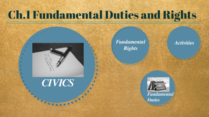 Civics Ch.1 Fundamental Rights and Duties by Taherin Shaikh on Prezi