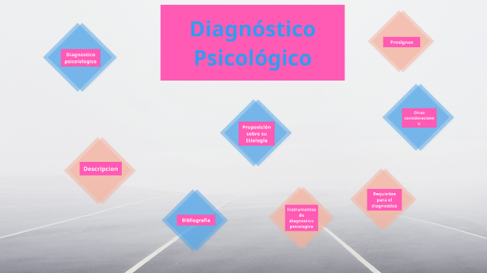 Diagnóstico Psicológico by Genesis dayana moreno torres on Prezi