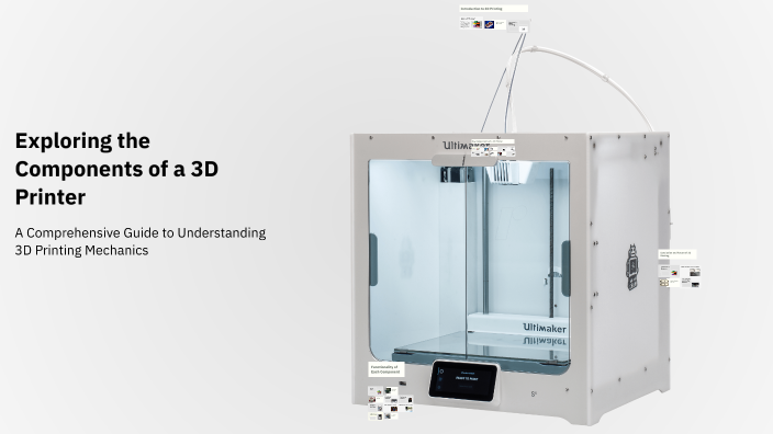 Exploring the Components of a 3D Printer by EXEL SAYCON on Prezi