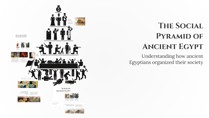 The Social Pyramid of Ancient Egypt by Alejandra Alvarado C on Prezi