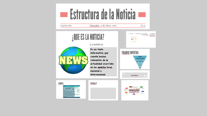 Estructura de la Noticia by Fany Cardenas on Prezi