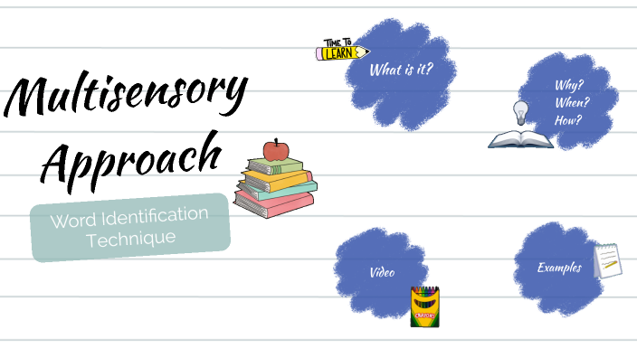 Multisensory Approach by Amy Nguyen on Prezi