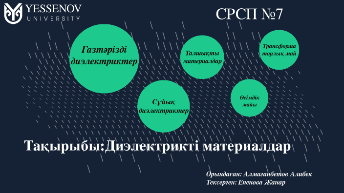 алибек by Алибек Алмаганбетов on Prezi