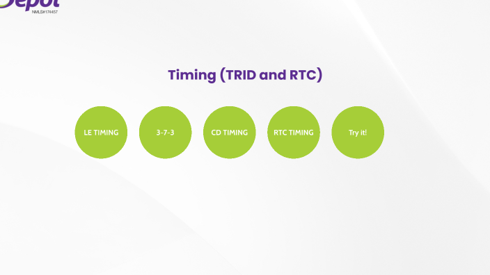 Timing Calendar Slides (TRID and RTC) by au fern on Prezi