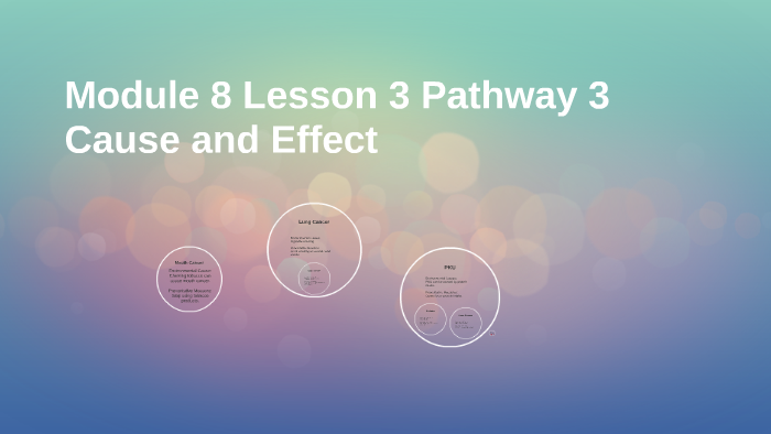 Module 8 Lesson 1 Pathway 3 by on Prezi