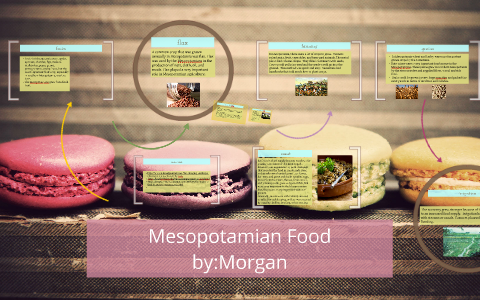 mesopotamian food by morgan s on Prezi