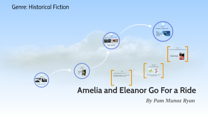 Amelia and Eleanor Go For a Ride by Suzy Boehm on Prezi