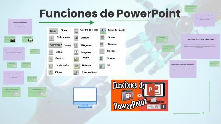 Funciones de PowerPoint by samady segura on Prezi