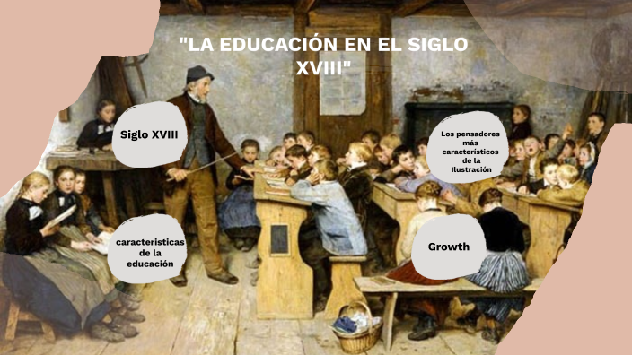 EDUCACIÓN EN EL SIGLO XVIII by Brenda Pocohuanca on Prezi