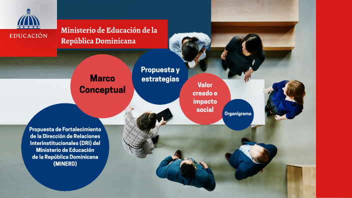 Direccion general de Relaciones Interinstitucionales - DRI by Jorge ...