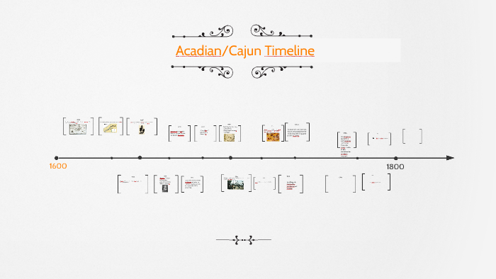 Acadian/Cajun Timeline by Madison Wood on Prezi