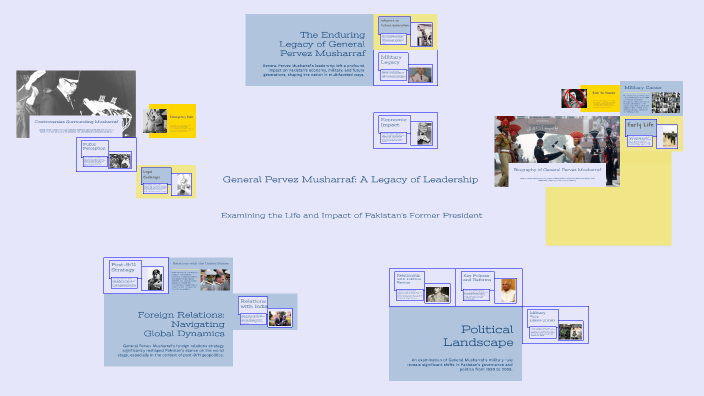 General Pervez Musharraf as a dictator and role in Pakistan by Faisal ...