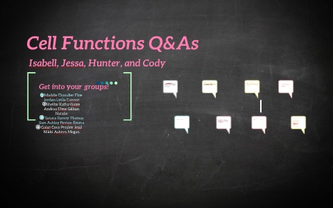Cell Functions by Jessica Granata on Prezi