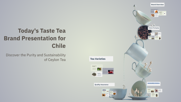Today's Taste Tea Brand Presentation for Chile by Shiv Nathan on Prezi