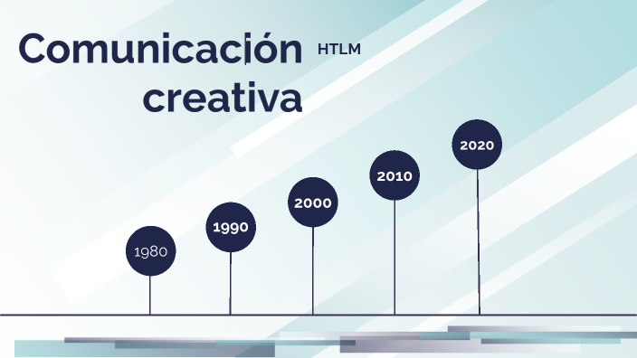 Comunicación Creativa by Ivana Denisse Santos González on Prezi