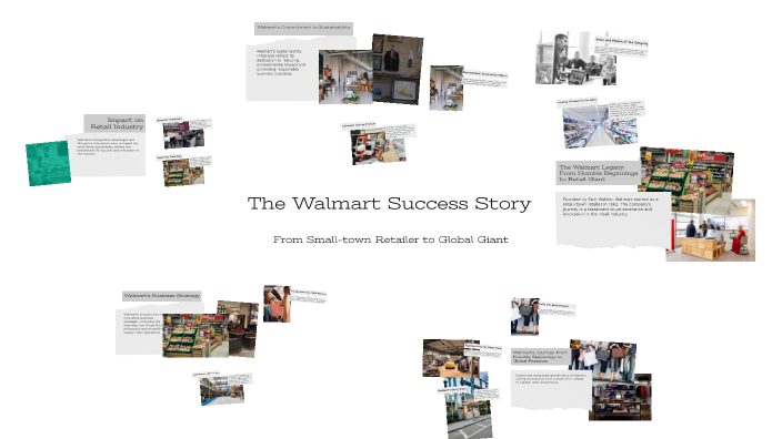 The Walmart Success Story by AARUSH TANDON 2424105 on Prezi