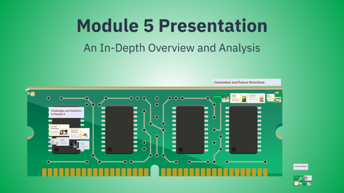 Module 5 Presentation by Brian Avenell on Prezi