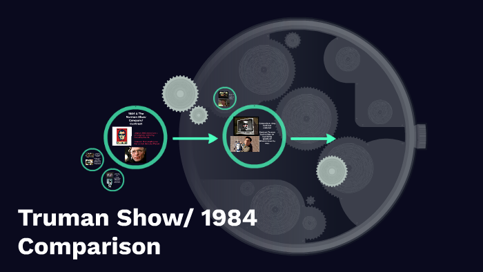 1984 & The Norman Show Comparison by Ezekiel Howard on Prezi