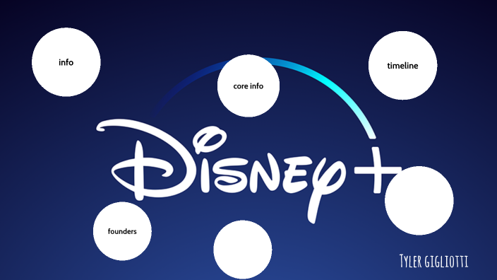 Disney + by Tyler Gigliotti on Prezi