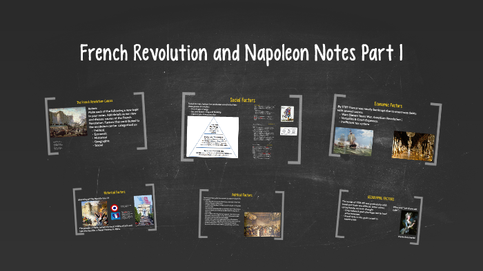 French Revolution and Napoleon Notes by Robert MacLellan on Prezi
