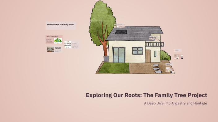 Exploring Our Roots: The Family Tree Project by Daisy Inzunza on Prezi