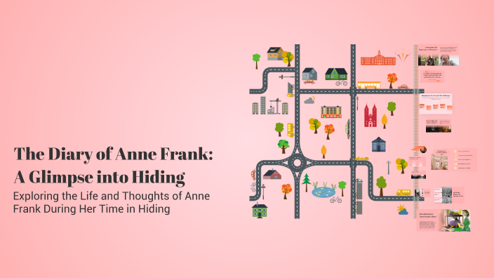 The Diary of Anne Frank: A Glimpse into Hiding by Laryniel De Leon on Prezi