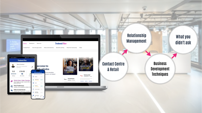 Flex by Craig Dobson on Prezi