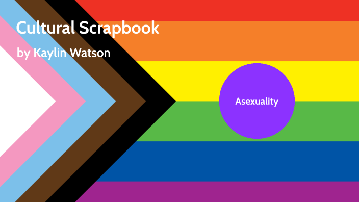 Cultural Scrapbook by Kaylin Watson on Prezi