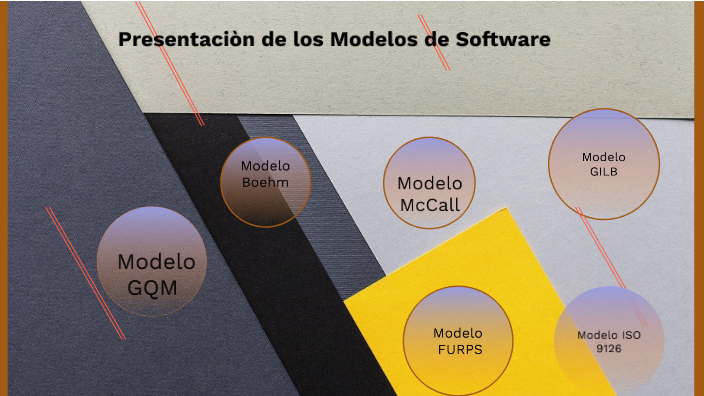 Presentaciòn de los Modelos de Software by ALMAHE H on Prezi