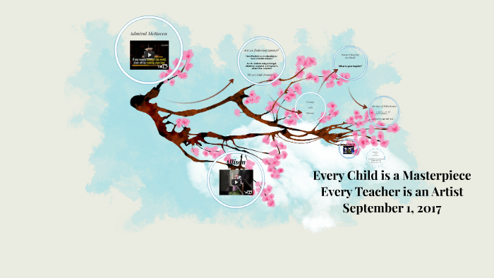Every Child is a Masterpiece by Alex Bergren on Prezi