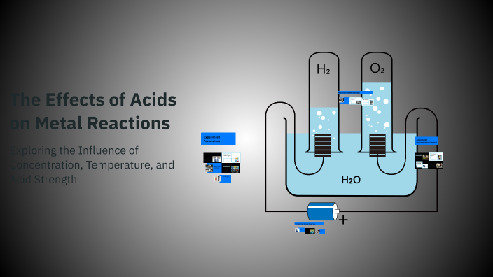 The Effects of Acids on Metal Reactions by Mohammad Obaida on Prezi