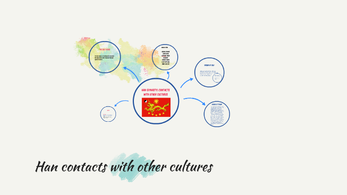 Han contacts with other cultures by Con8nor Caunan on Prezi