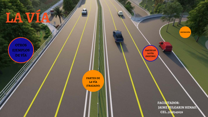 LA VIA- PARTES. by Jaime Pulgarin