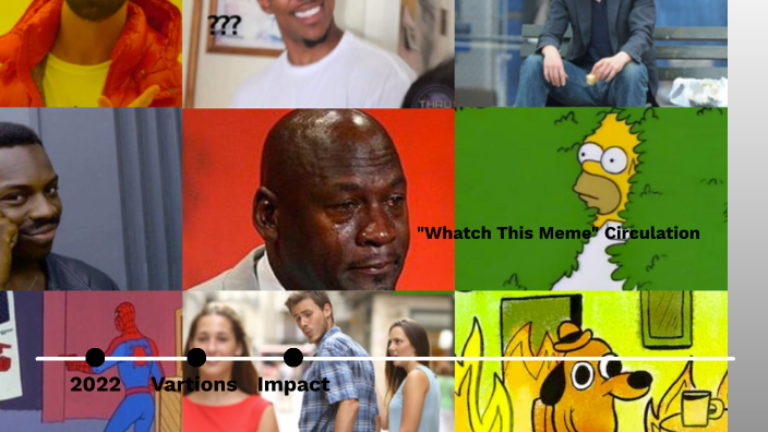 Meme Timeline by Nahimah Lordeus on Prezi