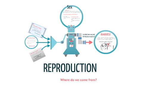 Teaching Reproduction to Kids by Mariana Traslosheros on Prezi