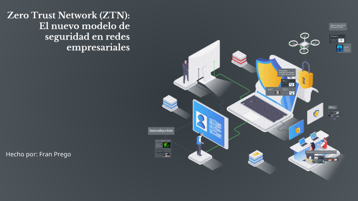 Zero Trust Network (ZTN): El nuevo modelo de seguridad en redes empresariales by Fran Prego on Prezi