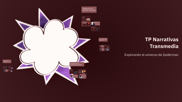 TP Narrativas Transmedia by facundo avalos on Prezi