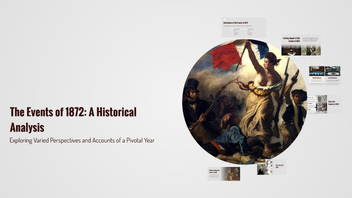 The Events of 1872: A Historical Analysis by Kiel Santos on Prezi