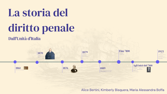 Storia del diritto penale by Alice Bertini on Prezi