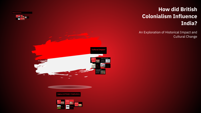 How did British Colonialism Influence India? by krisha ahir on Prezi