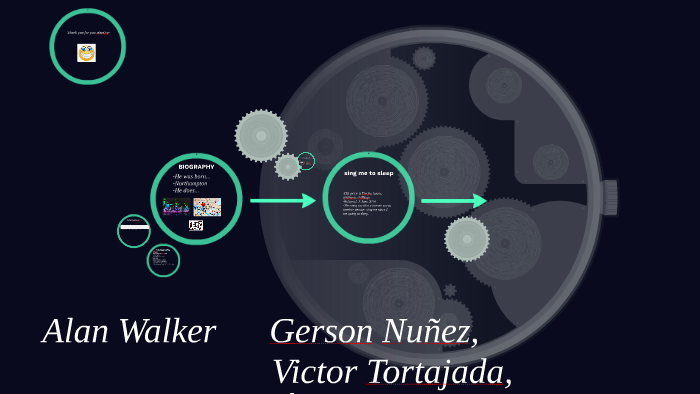 Alan Walker by alex marimon brosa on Prezi