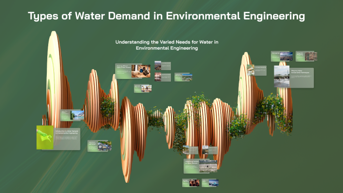 Types of Water Demand in Environmental Engineering by Dr.Lakshmi Keshav ...