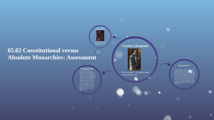 05.02 Constitutional versus Absolute Monarchies: Assessment by ...