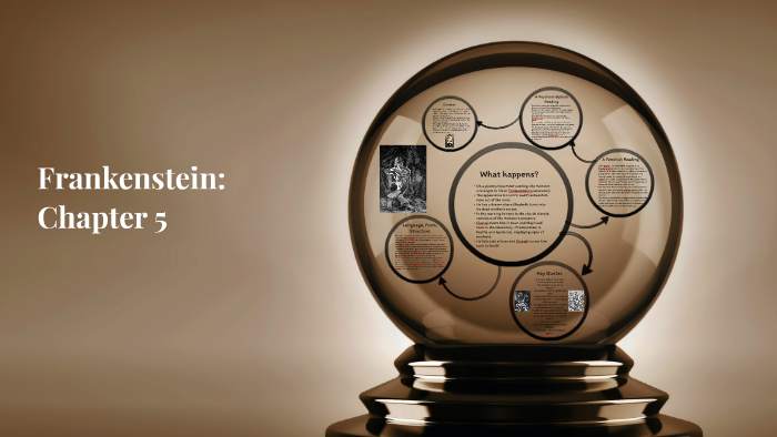 Frankenstein: Chapter 5 by Victoria Amy on Prezi