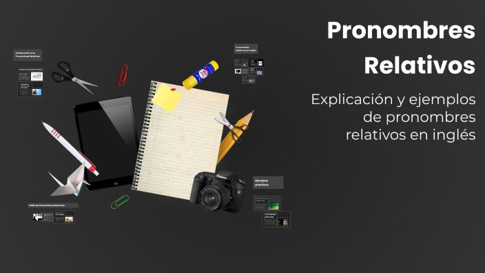 Pronombres Relativos by Kevin Ceron on Prezi