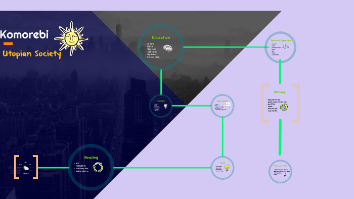 Utopian Society by Myah Scott on Prezi