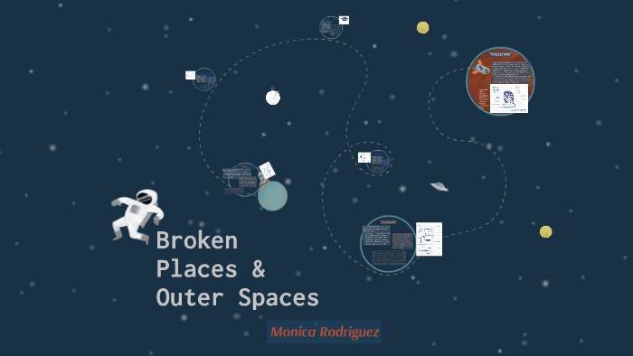 Broken Places & Outer Spaces by on Prezi